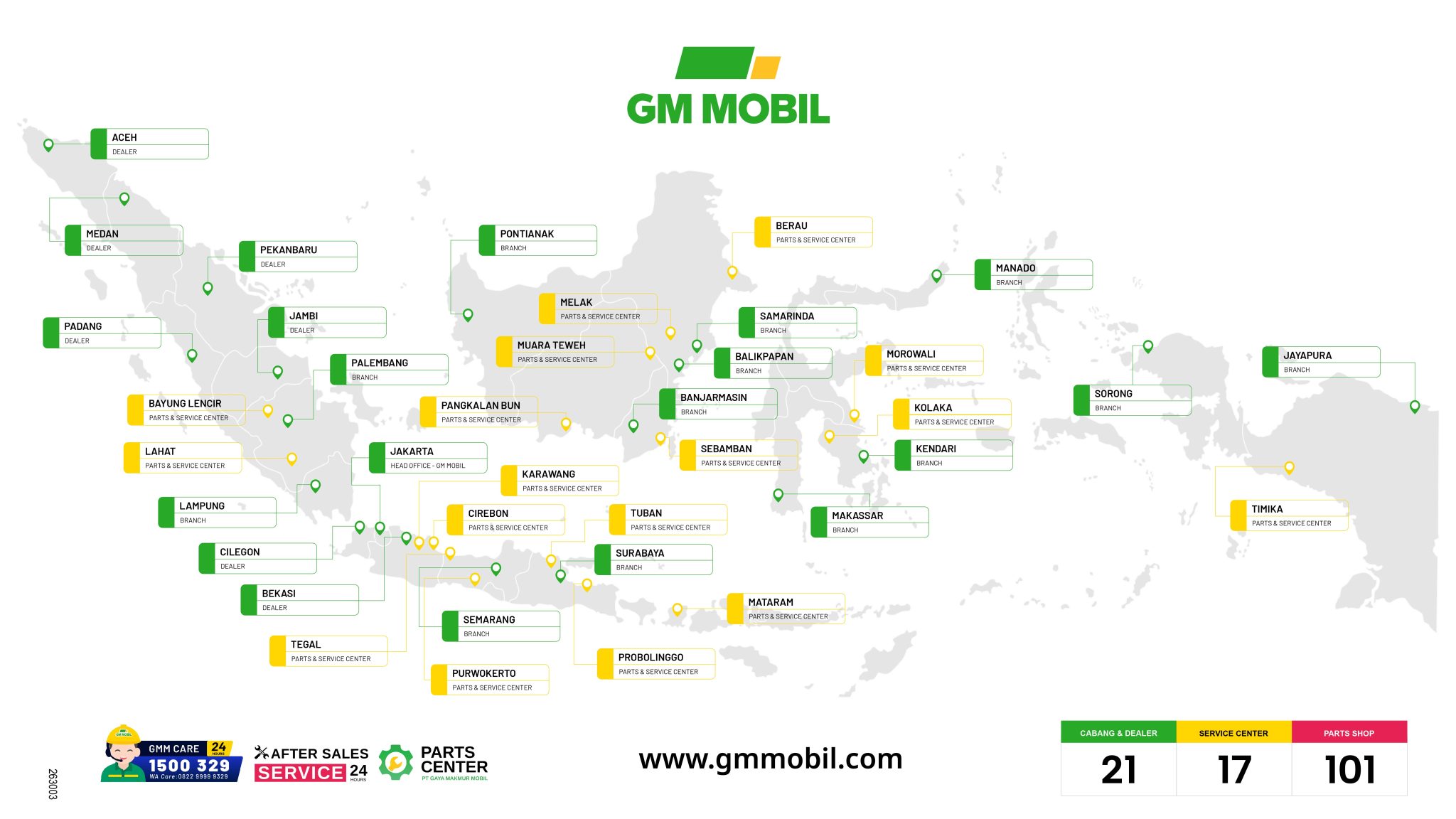 Dealer - PT Gaya Makmur Mobil (Distributor Tunggal FAW Truck Indonesia)